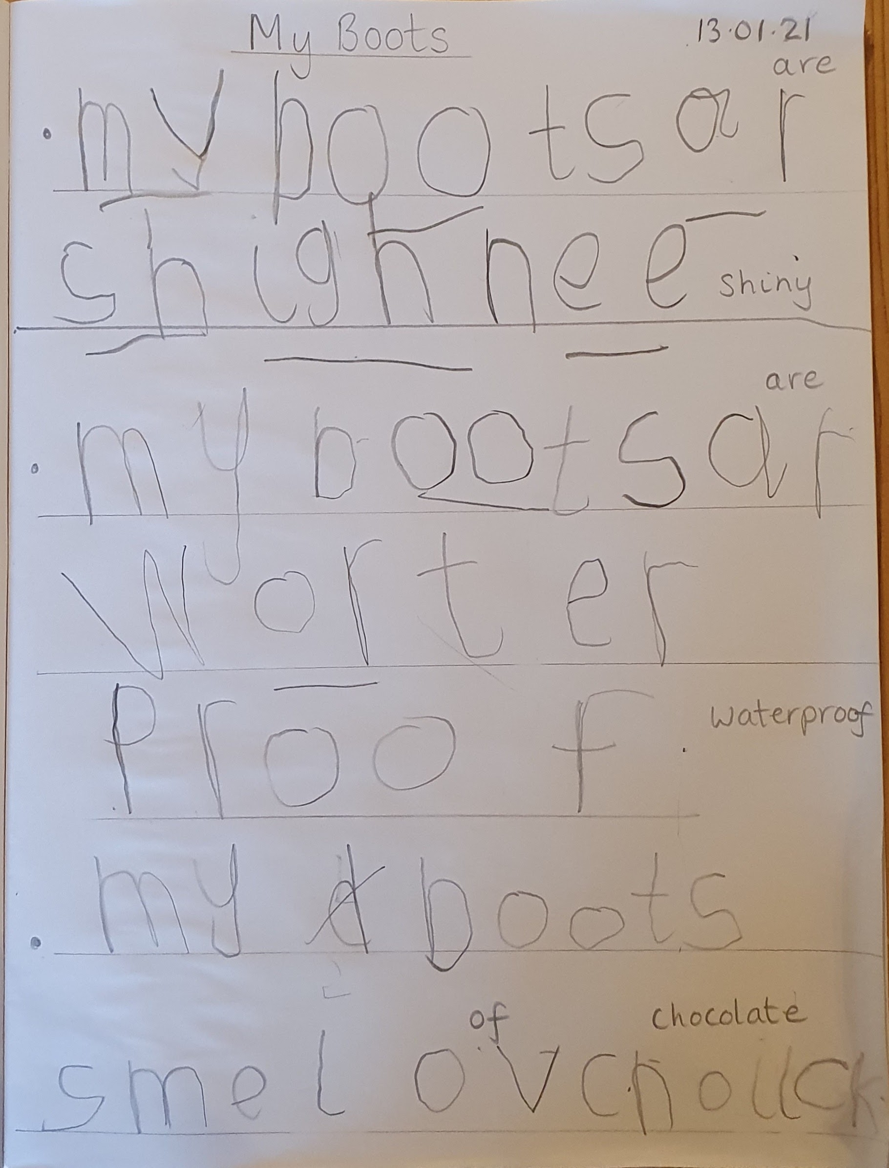 What is Phonetic Spelling? - Little Fromies Tutoring